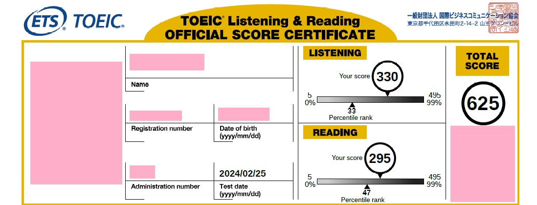 海外ドラマを楽しみながら、TOEICのリスニング対策！ - さくらのスキルアップ～70種以上の合格実績のある資格ブログ～
